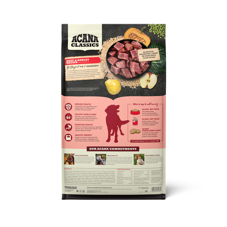 Dry Dog Food Recipe | ACANA™ USA
