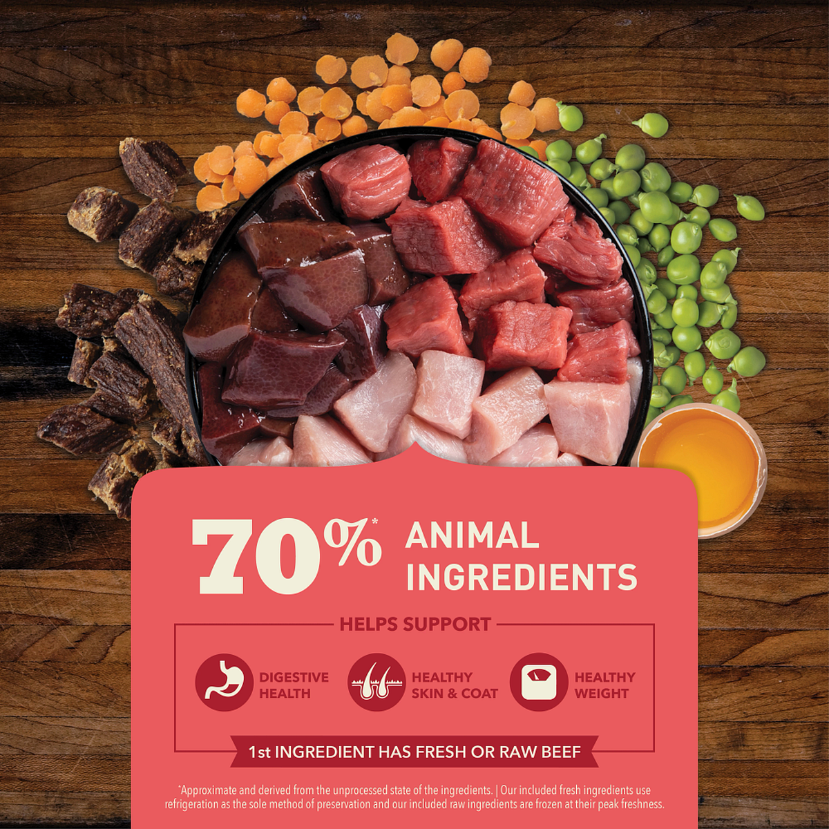 Butcher's Favorites™, Farm-Raised Beef & Liver Recipe