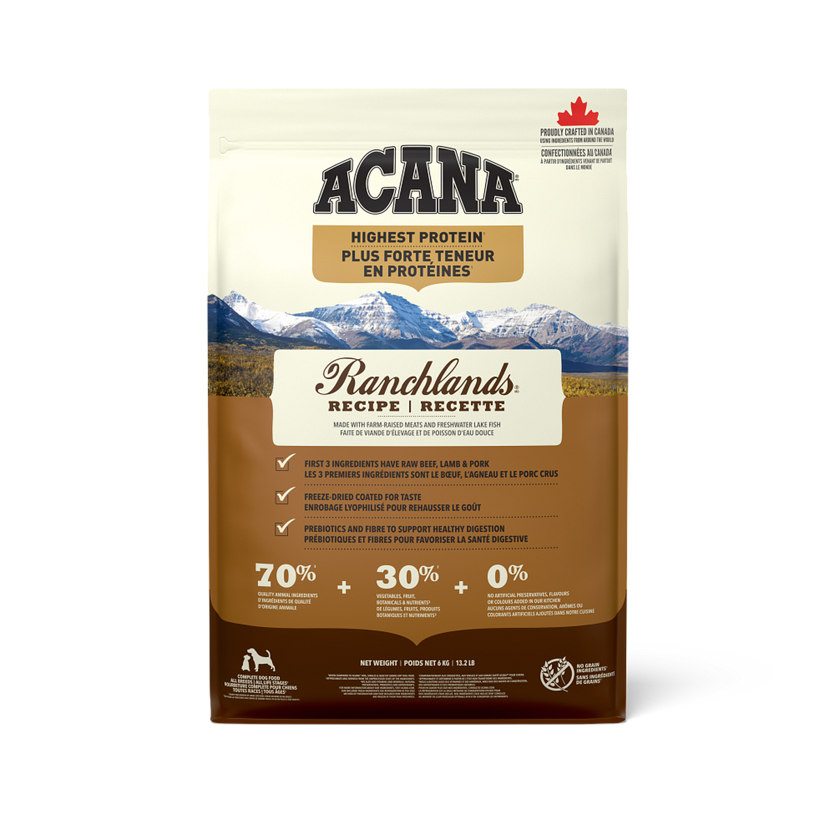 Highest Protein Ranchlands® Dry Dog Food | ACANA® Canada